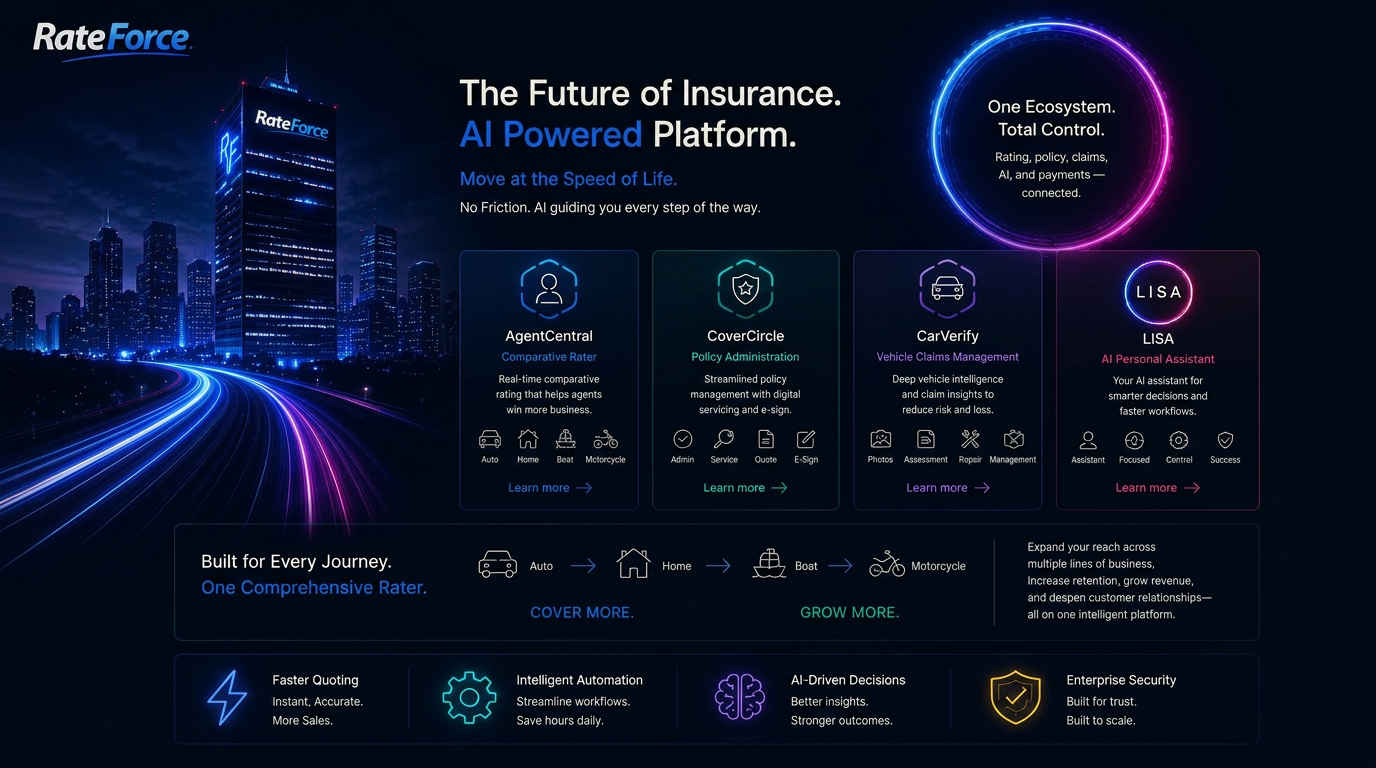 RateForce | Cloud Insurance Platform for Independent Agents